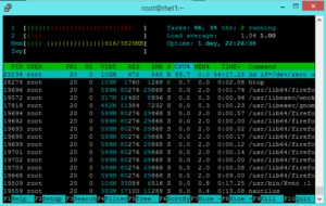 4 Awesome ways to find top CPU consuming processes in Linux. - UX Techno