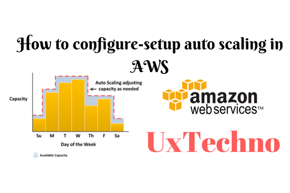 How to configure-setup auto scaling in AWS - UX Techno