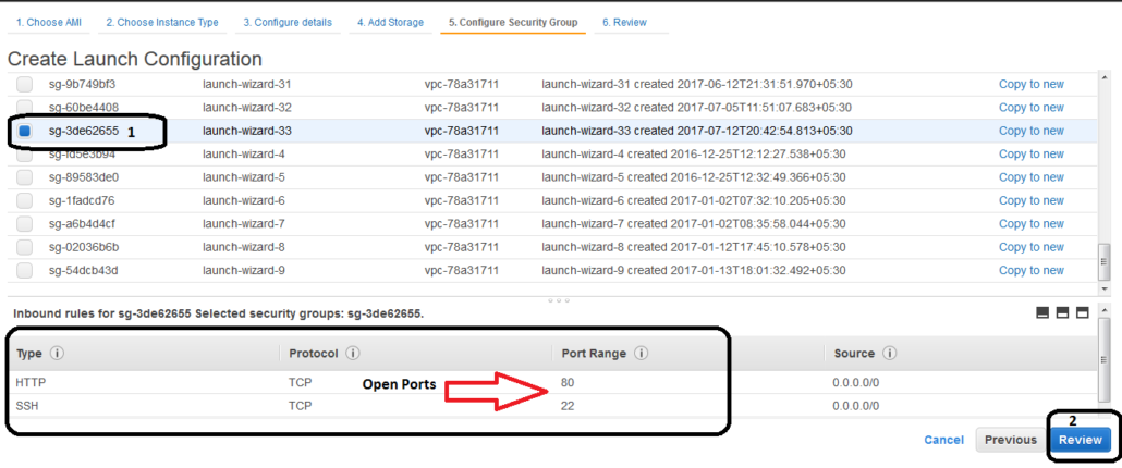 How to configure-setup auto scaling in AWS - UX Techno